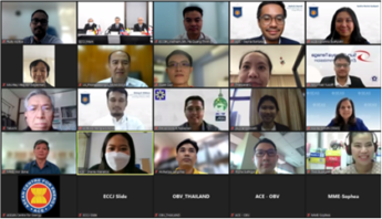 ECCJ held the third intermediate workshop in the AJEEP scheme 4 program ...